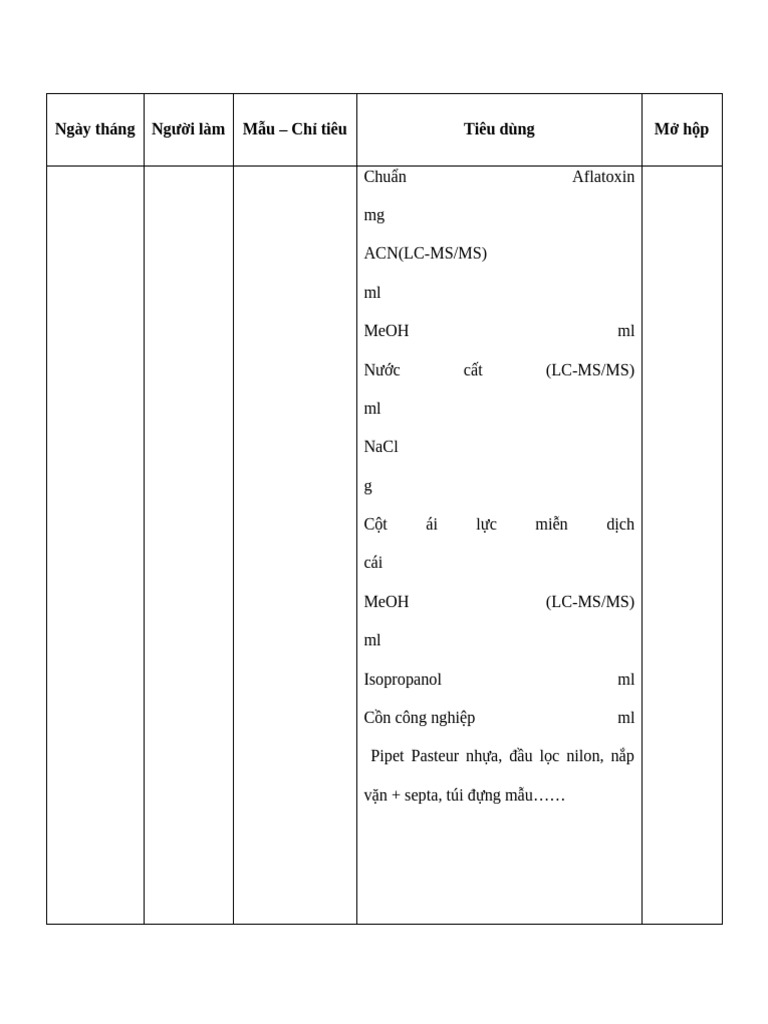 AFL T NG - TACN | PDF
