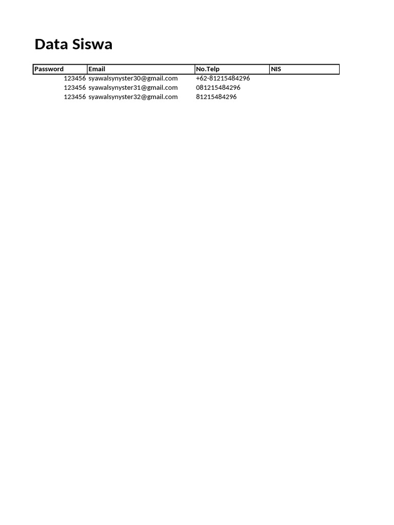 Format Upload Data Siswa New | PDF
