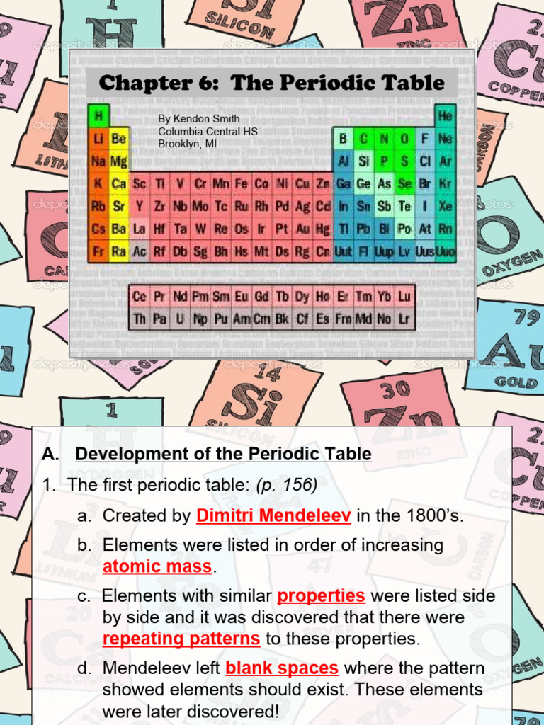 Chapter6notes 130214133458 Phpapp01 | PDF | Ion | Atoms