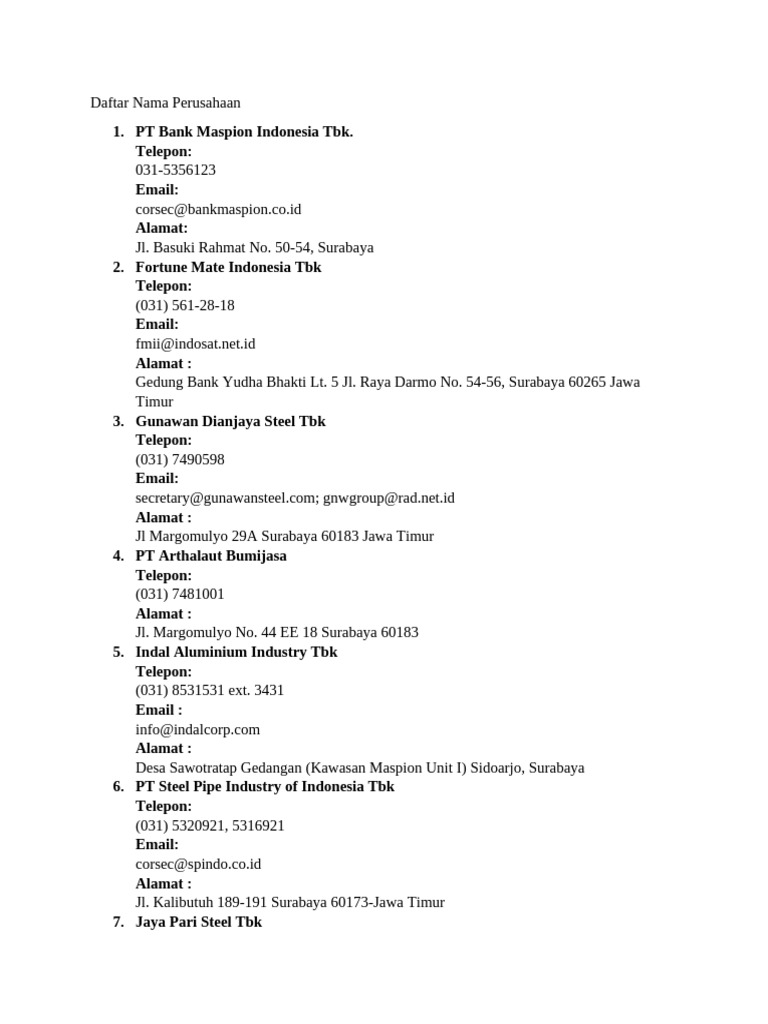 Daftar Nama Perusahaan | PDF