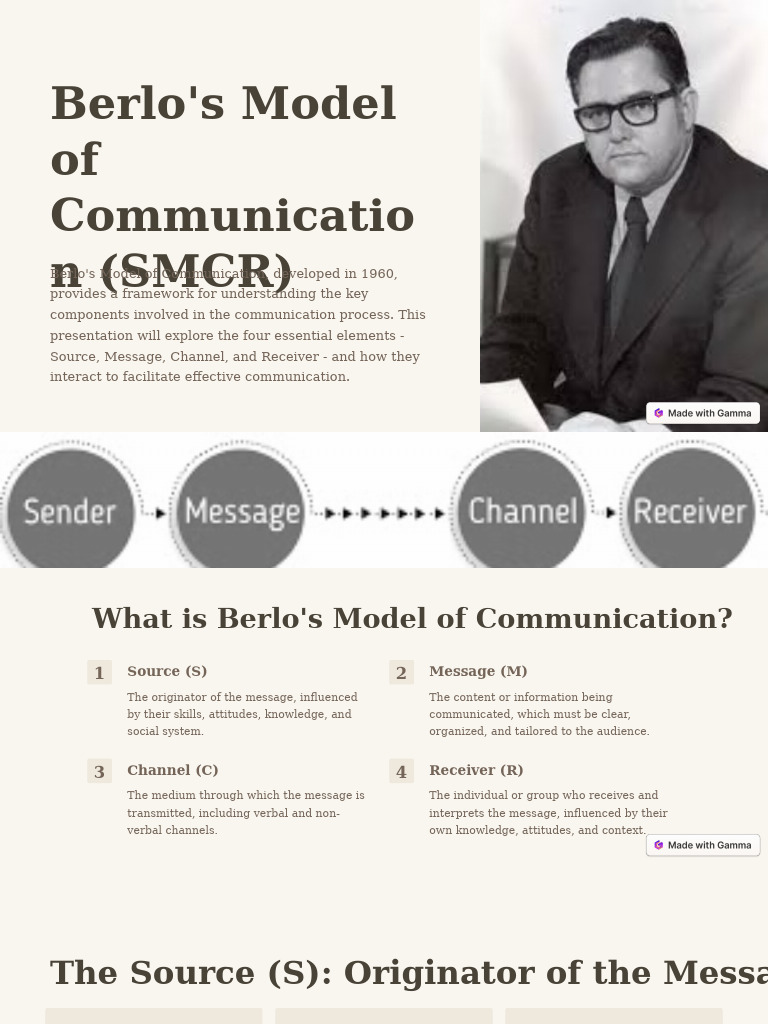 Berlos Model of Communication SMCR 1 | PDF | Psychological Concepts | Cognition