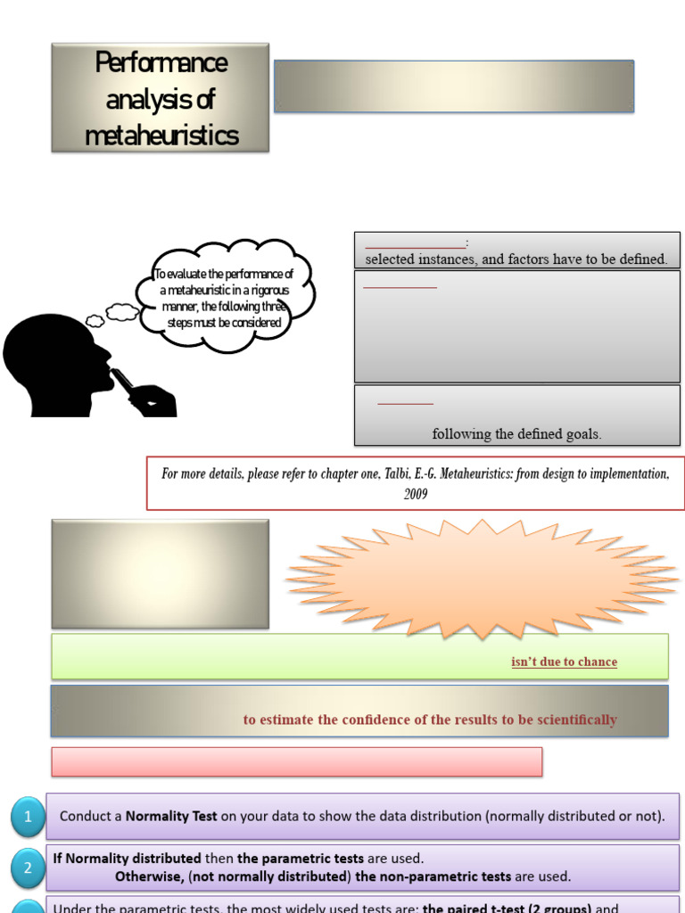 Performance Analysis of Metaheuristics | PDF | Statistics | Statistical ...
