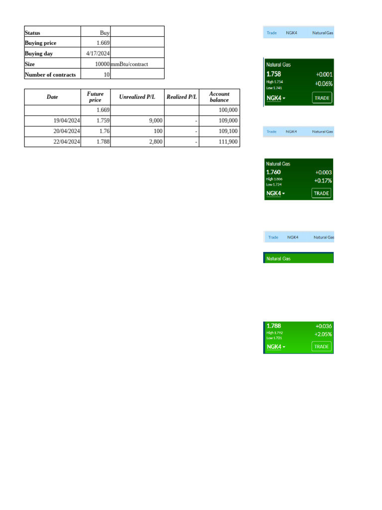 Gain and Loss Natural Gas. Gr2 | PDF