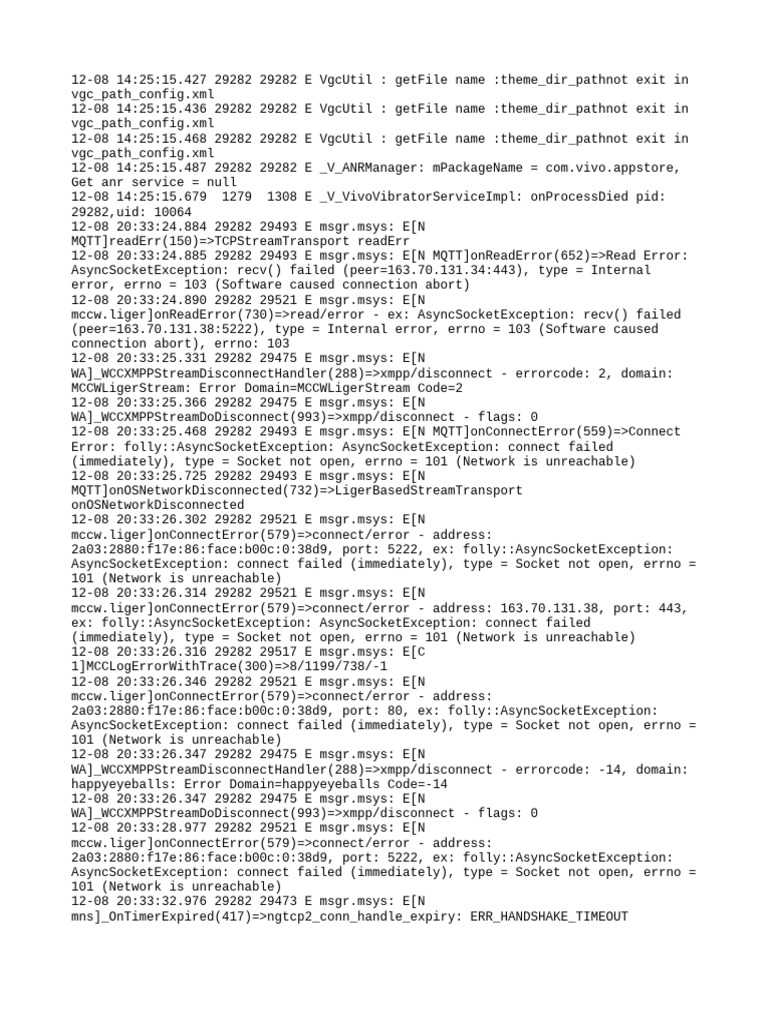 Trends | PDF | Computer Standards | Internet Protocols