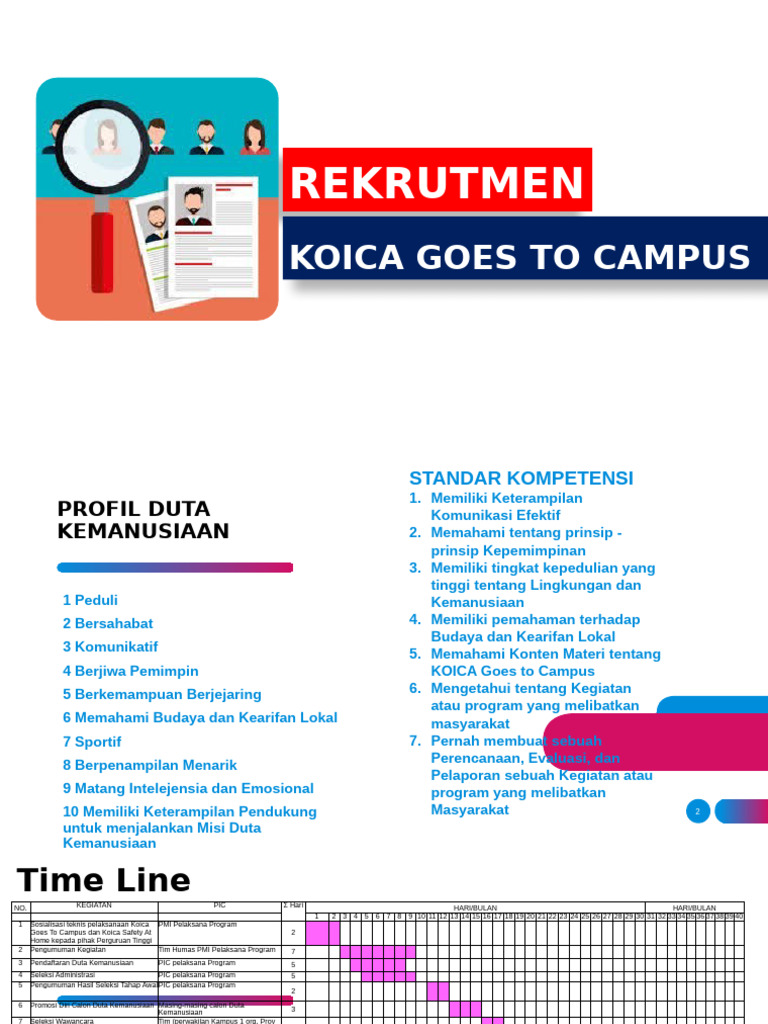 Alur Program Koica Goes To Campuss | PDF