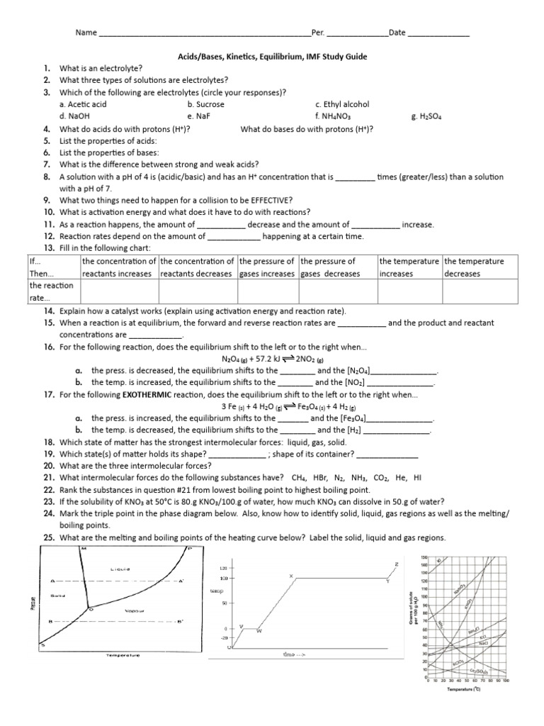 Acids, Bases, Reaction Rates, Equilibrium Review | PDF | Acid ...