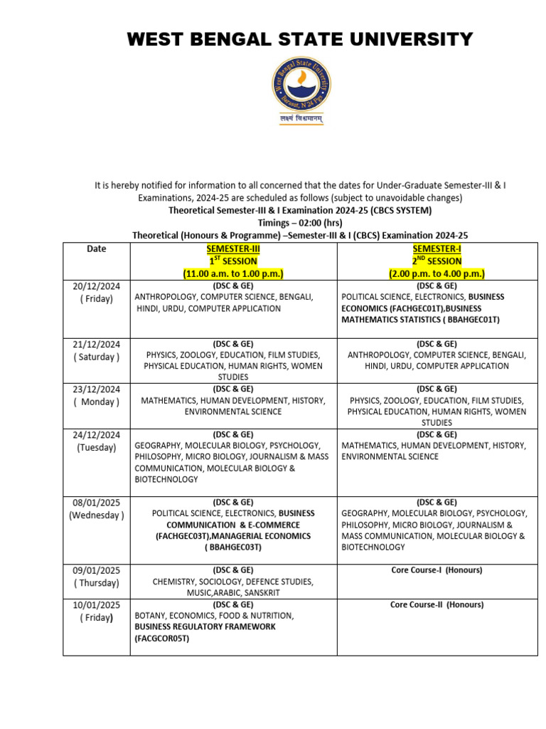 Routine of CBCS Semester-III & I 2024-25 | PDF | Science