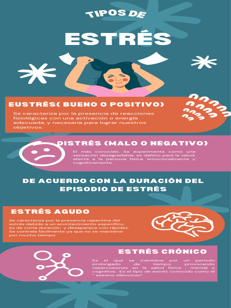 Tipos de estrés (1) | PDF