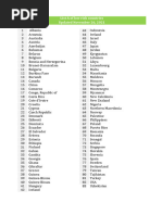 MUN Education - Placard Set | PDF