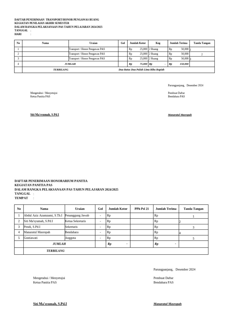 Contoh Format Daftar Penerimaan Honor | PDF