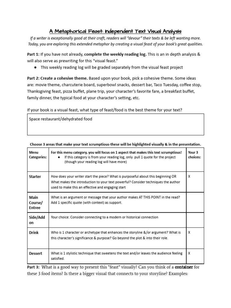 NEW Independent Text Visual Analysis FINAL & SCORING GUIDE: Food Truck ...