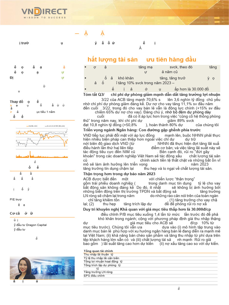 ACB BCCapnhat 20221102 | PDF