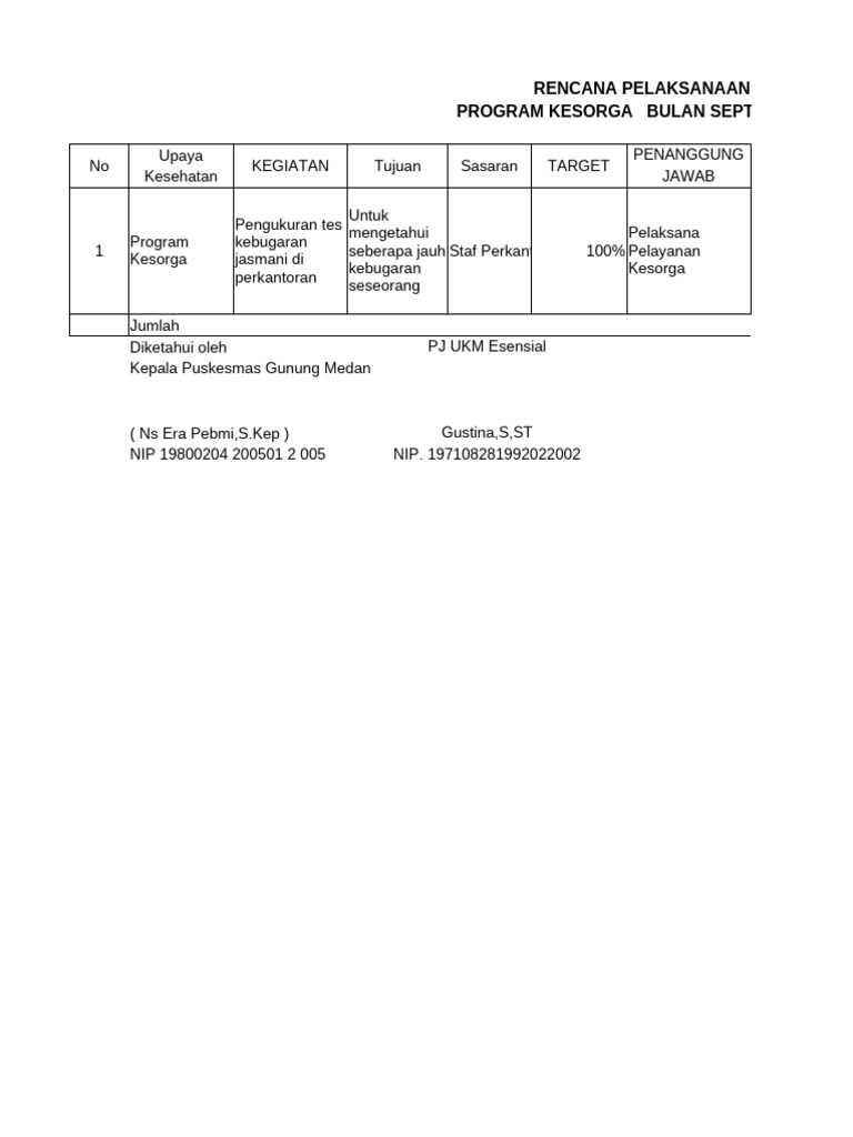 RPK Bulanan Kesorga 2024 | PDF