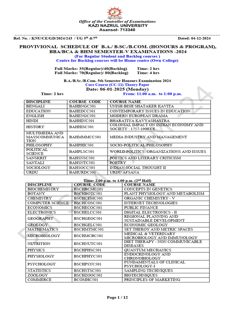 Provisional Schedule of B.A. - B.sc. - B.com. (Honours & Program), Bba - Bca & BHM Semester-V ...