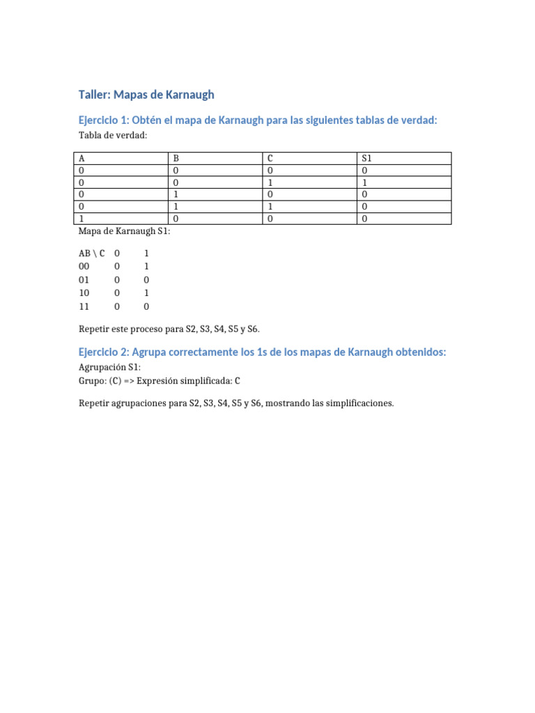 Taller Mapas de Karnaugh | PDF