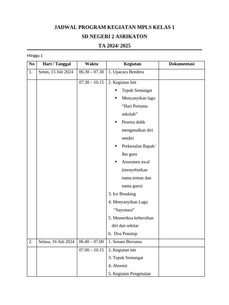 Jadwal MPLS Kelas 1 SD 2024/2025 | PDF