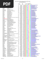 List of UIC Country Codes - Wikipedia | PDF | Rail Transport | Transport