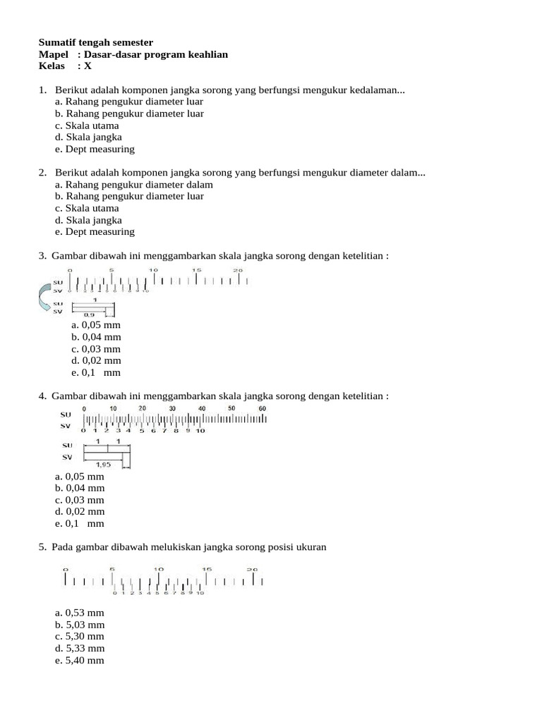 Dasar-Dasar Program Keahlian | PDF