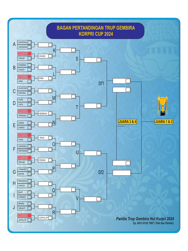 Bagan dan jadwal Trup 2024 | PDF