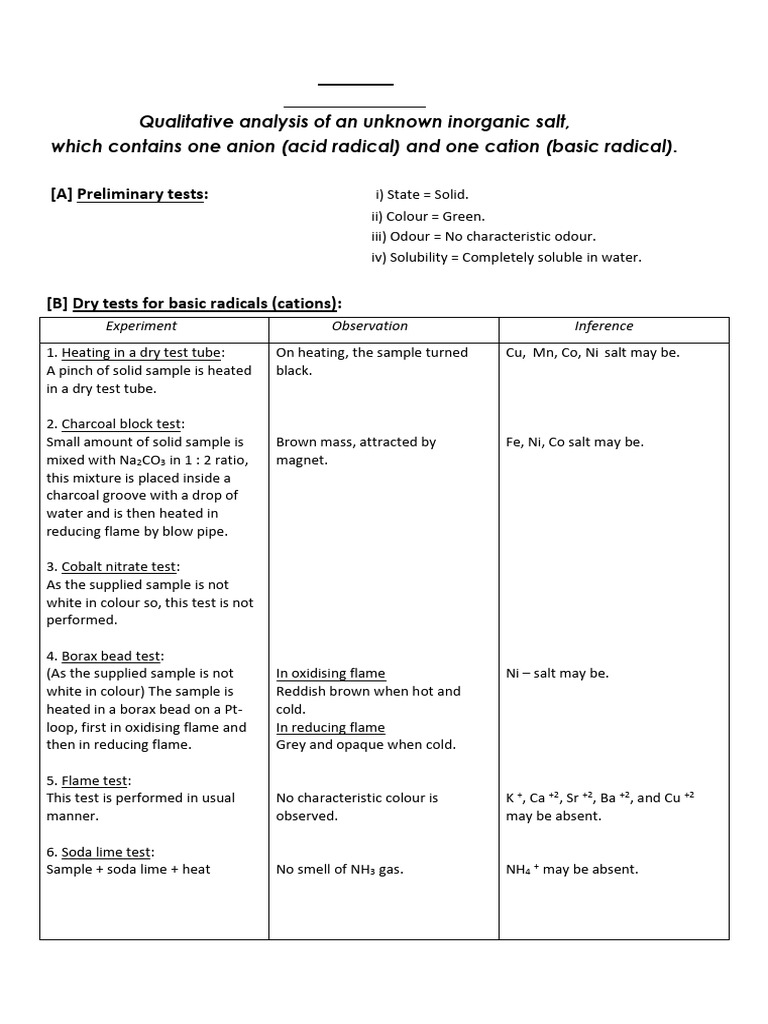 NiSO4 (4) | PDF | Molecules | Chemical Elements