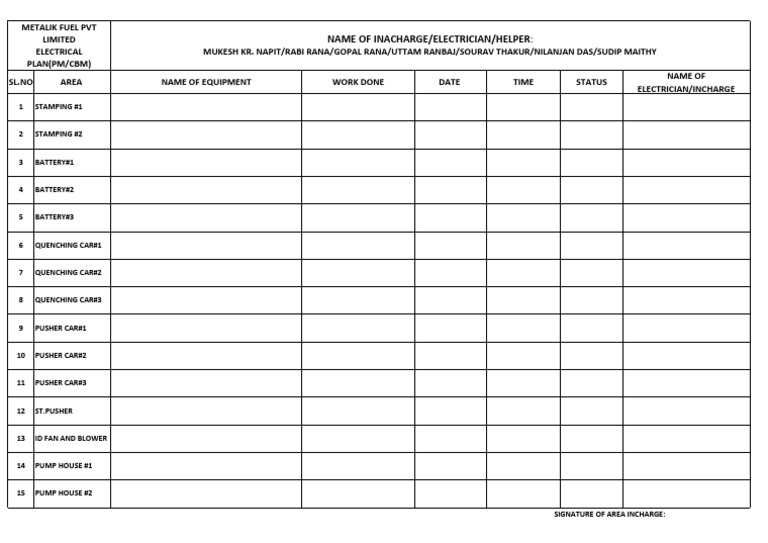 Maintenance Plan | PDF
