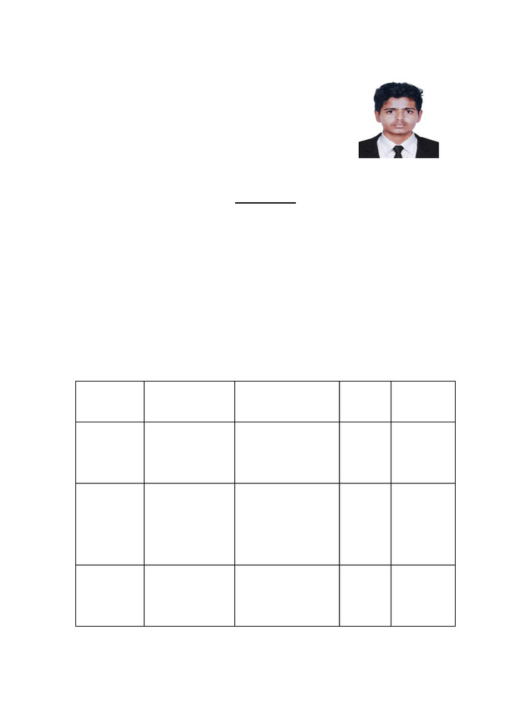 Sridhar Resume | PDF