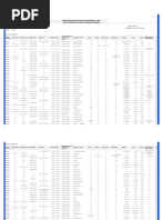 Formato Análisis Causa Raíz ACR | PDF