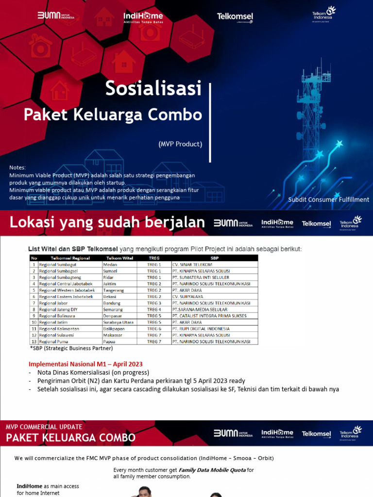 Paket Keluarga Combo (MVP Product) Updated V-3a | PDF | Telecommunications | Cyberspace