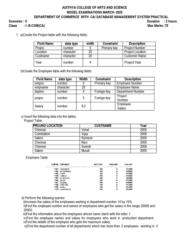 i Bcom CA Dbms Model Final | PDF | Table (Database) | Databases i Bcom CA Dbms Model Final | PDF | Table (Database) | Databases