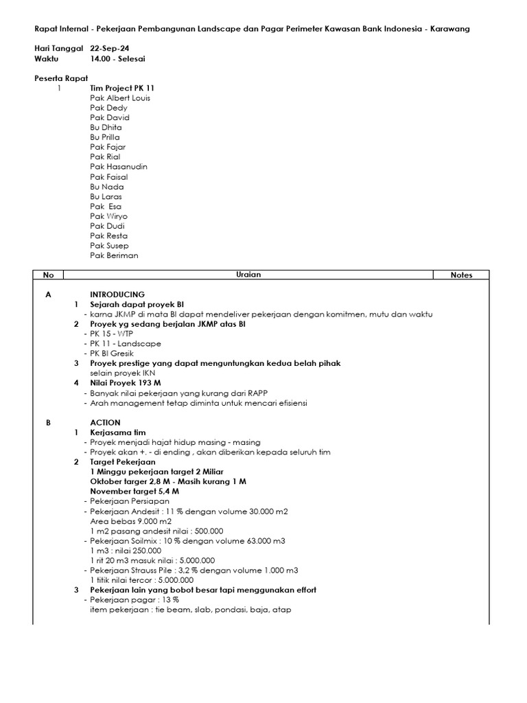 Risalah Rapat Internal - 22 Oktober 2024 | PDF