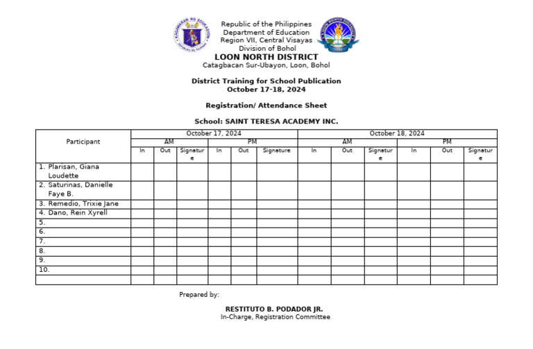 School Pub Training | PDF