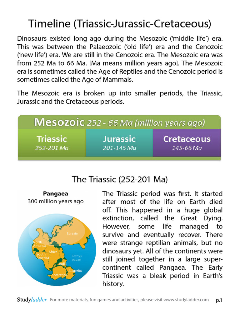 Studyladder - Timeline (Triassic-Jurassic-Cretaceous) 5 Pages | PDF ...