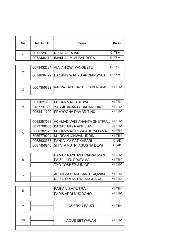 Rekap PKL Tahun 2024 New | PDF