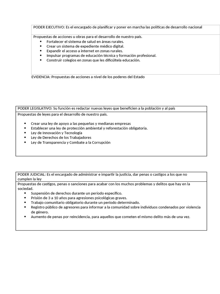 Tarea DPCC | PDF