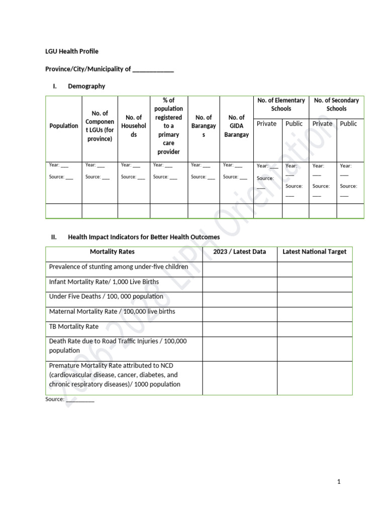 LGU-Health-Profile | PDF | Mortality Rate | Tuberculosis