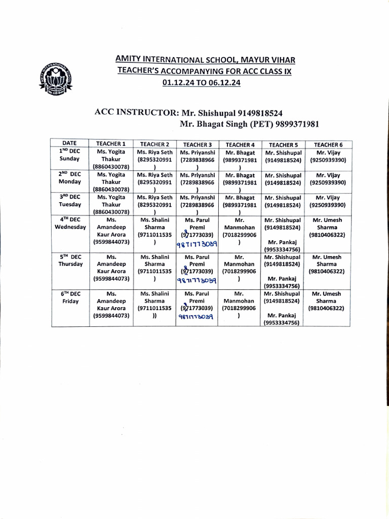 Acc Teachers List and Instructions | PDF