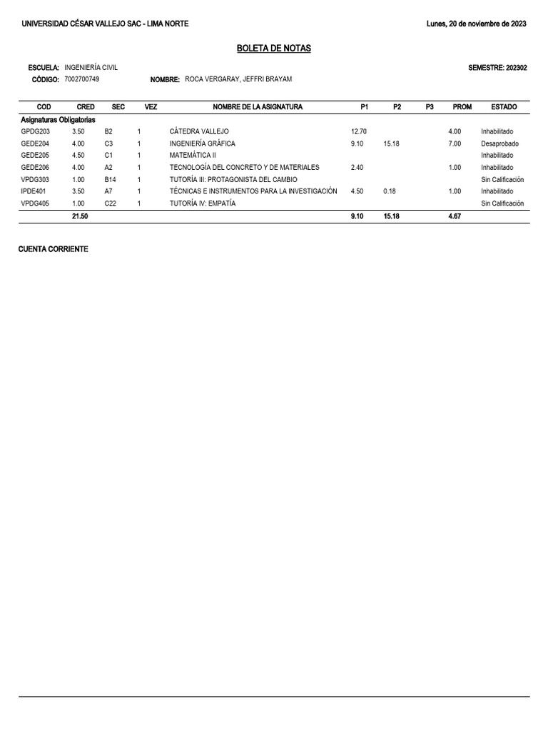 Sie Sa Ra Reportes - Aspx | PDF