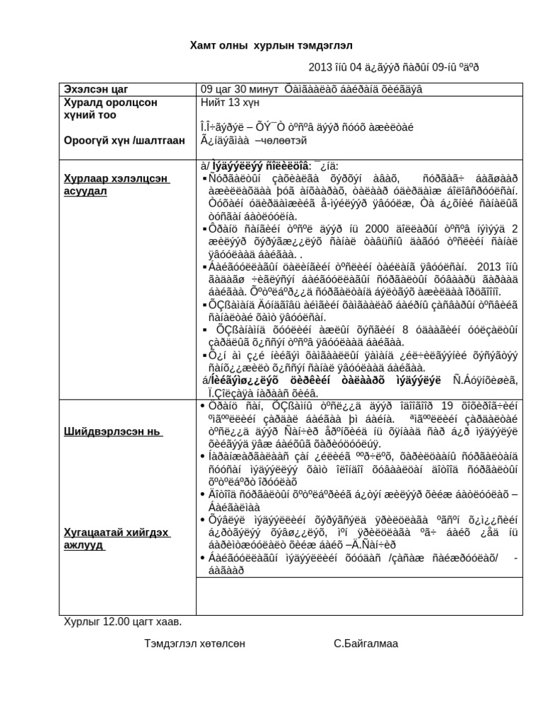 Хамт Олны Хурлын Тэмдэглэл 2013-04-09 | PDF