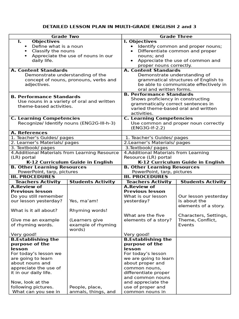 DLP in English Multigrade - 1 | PDF | English Language | Noun