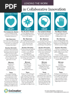 Facilitator's Guide To SAFe - Coach Sync | PDF | Scrum (Software ...