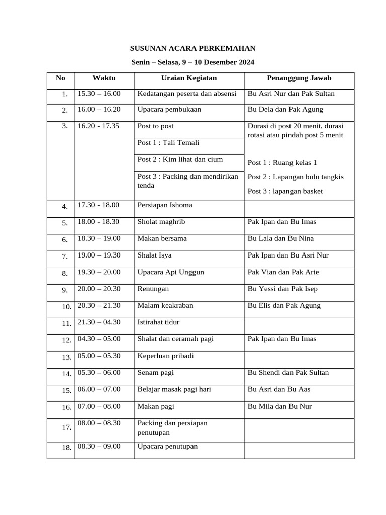 susunan acara penggalang_022623 | PDF