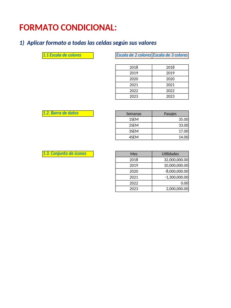 Formato Condicional | PDF