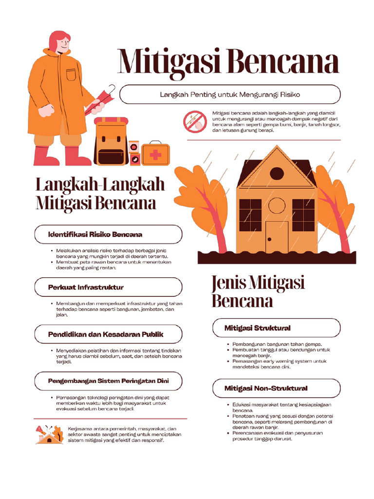 Poster Mitigasi Bencana | PDF