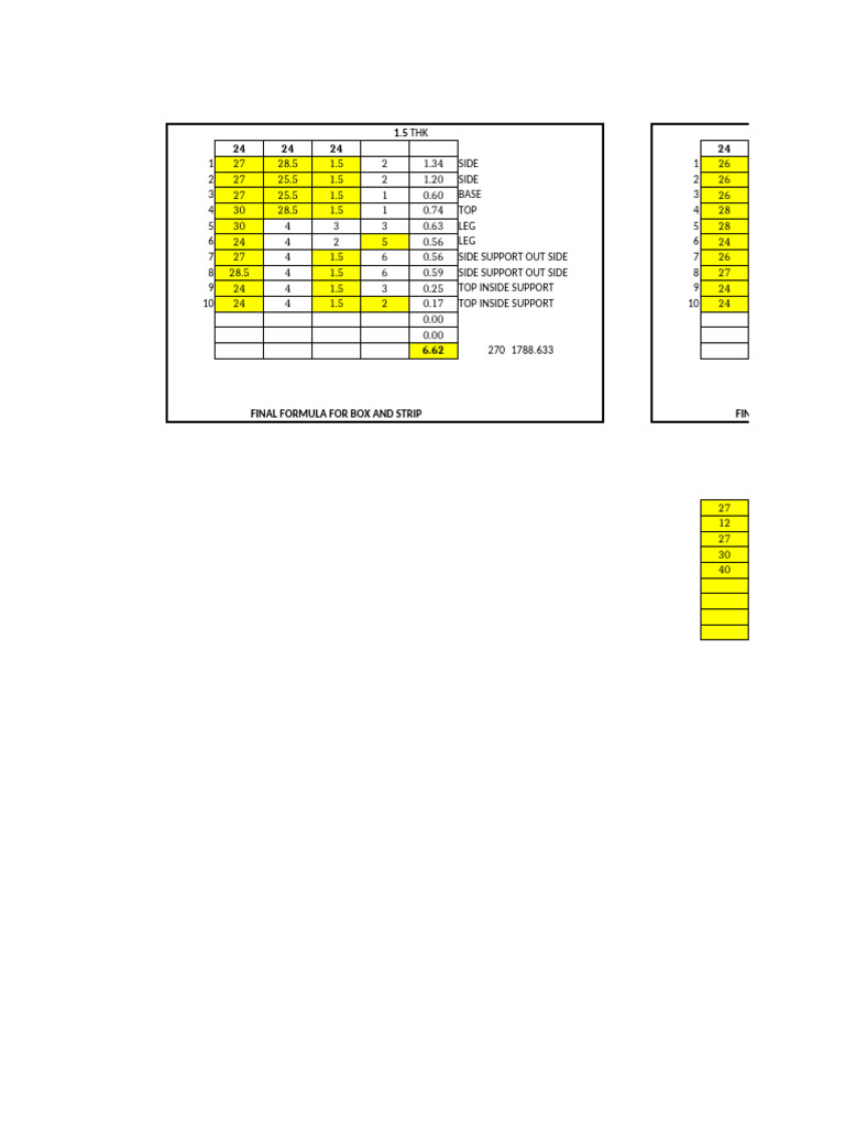 WOODEN BOX WORKING OF BOX CFT | PDF
