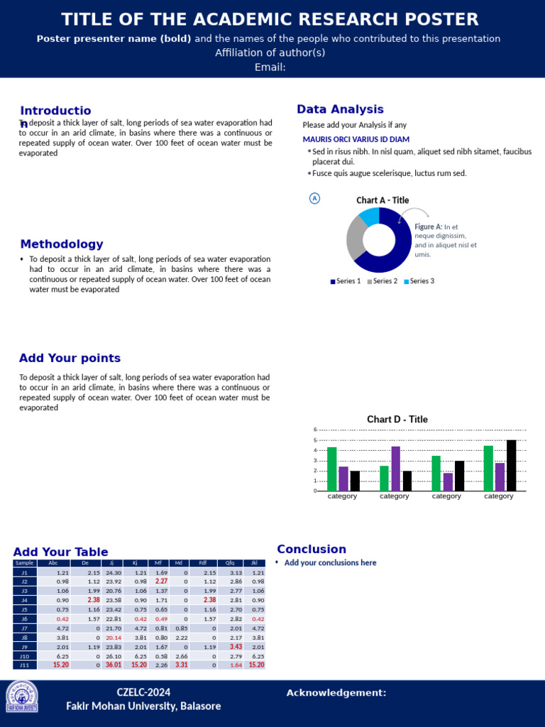Template PPT (4 Feet Height and 3 Feet Width) | PDF | Earth Sciences ...