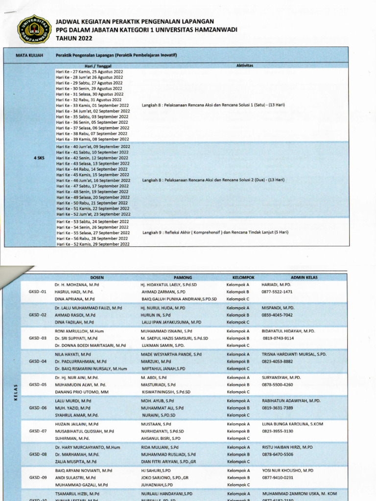 3. JADWAL PERAKTIK PENGALAMAN LAPANGAN (PPL) PPG DALJAB KATEGORI 1 2022 | PDF