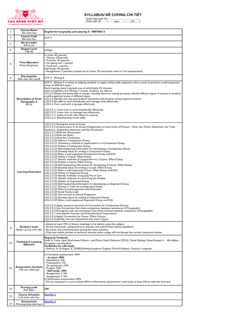 SYLLABUS - ECP5 Writing 5 BMH5& BMS5 (Chi Tiết) | PDF | Essays | Argument