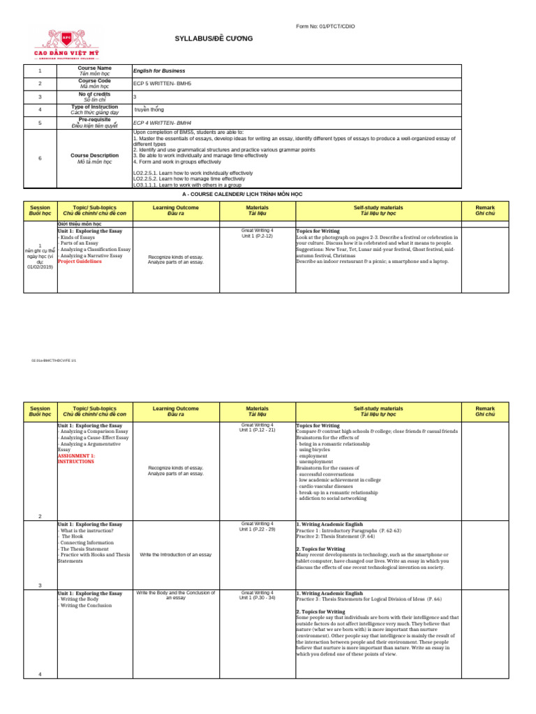 APC - ECP 5 WRITTEN - BMH5 - Syllabus Jan, 2019 - (LMS) | PDF | Essays | Brainstorming
