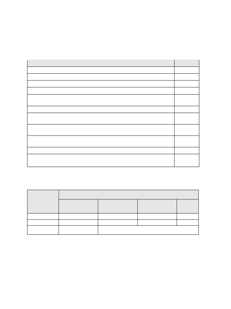 Rubrik Portofolio UKin 2022 | PDF