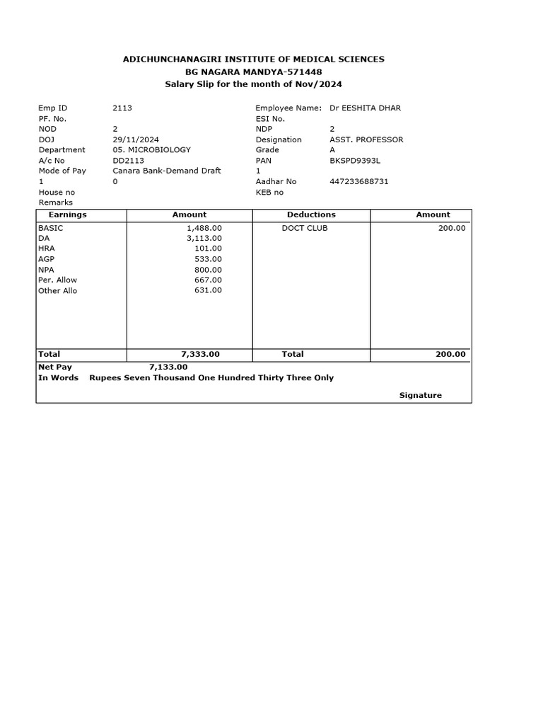 DR Eeshita Dhar (2113) | PDF